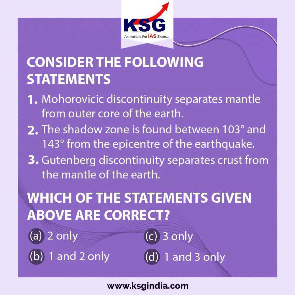 KSG IAS Academy Delhi - New Batch 2024, Fees, Offers, Reviews, Results